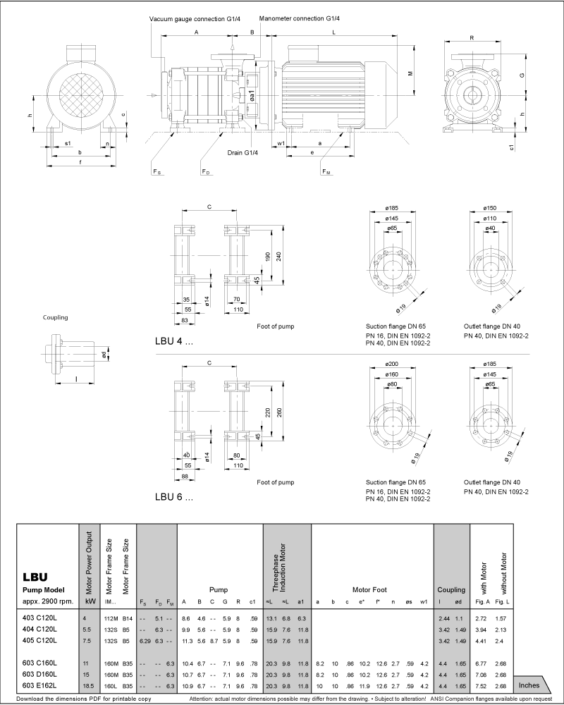 EDUR LBU Series High-Pressure Multistage Centrifugal Booster Pump