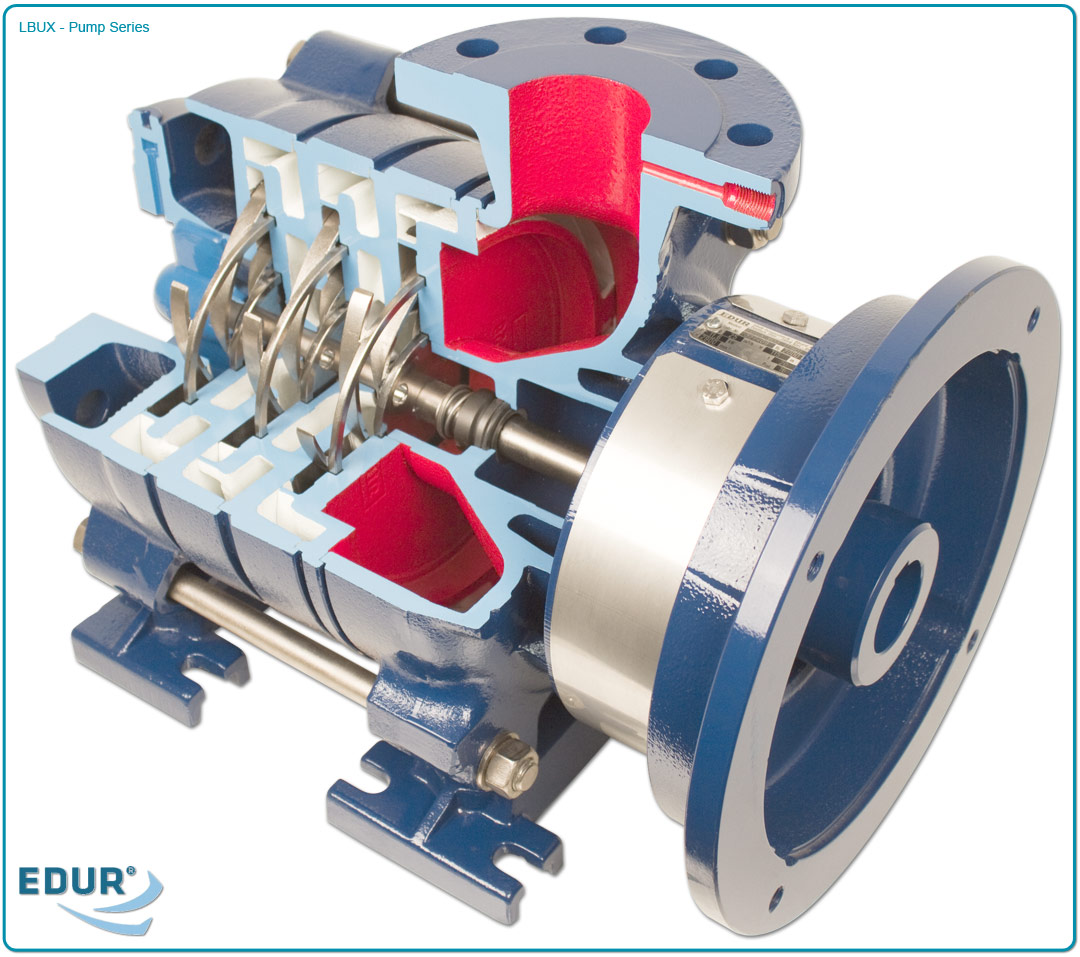 EDUR LBU Series High-Pressure Multistage Centrifugal Booster Pump