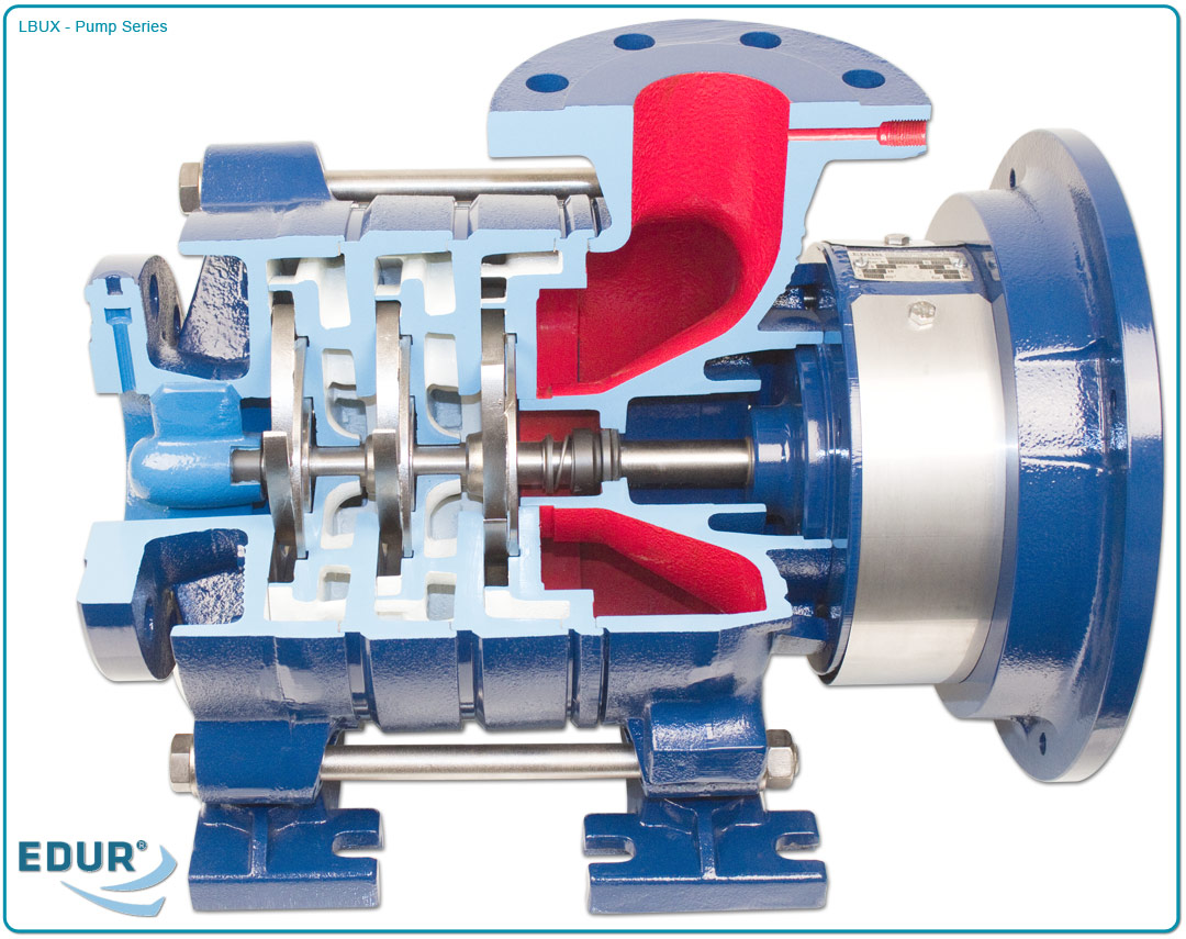 EDUR LBU Series High-Pressure Multistage Centrifugal Booster Pump
